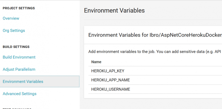 Hosting ASP.NET Core on Heroku (with Docker&CircleCI) for free - CodingBlast